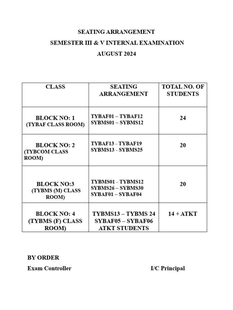 Seating Arrangement Sem 3 To 5 Internals | PDF
