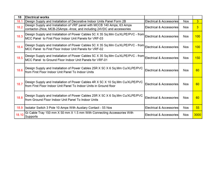VRF Electrical Final | PDF