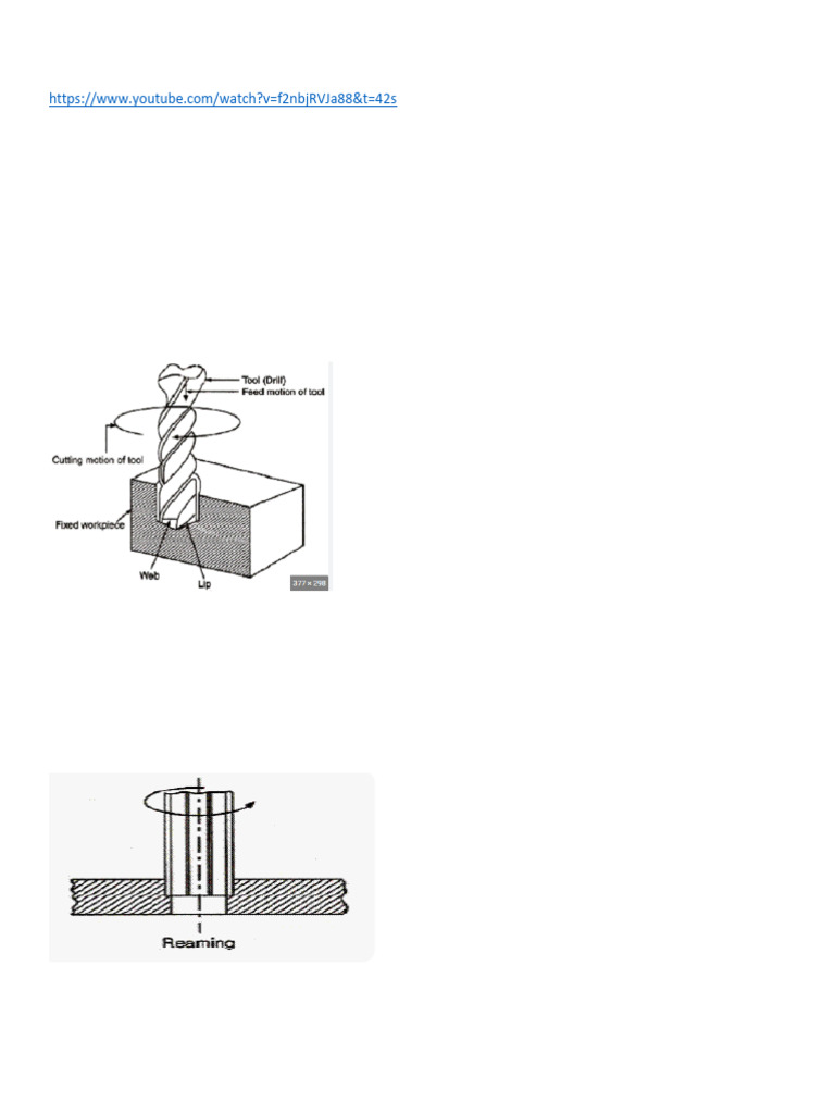 Drilling Operations | PDF