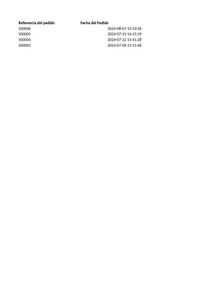 Aviso para Pedido de Venta (Sale - Order) | PDF