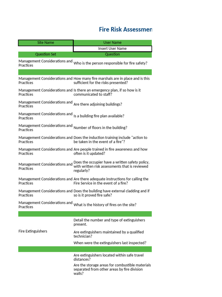 Fire Risk Assessment Checklist 2022 | PDF | Fires | Safety
