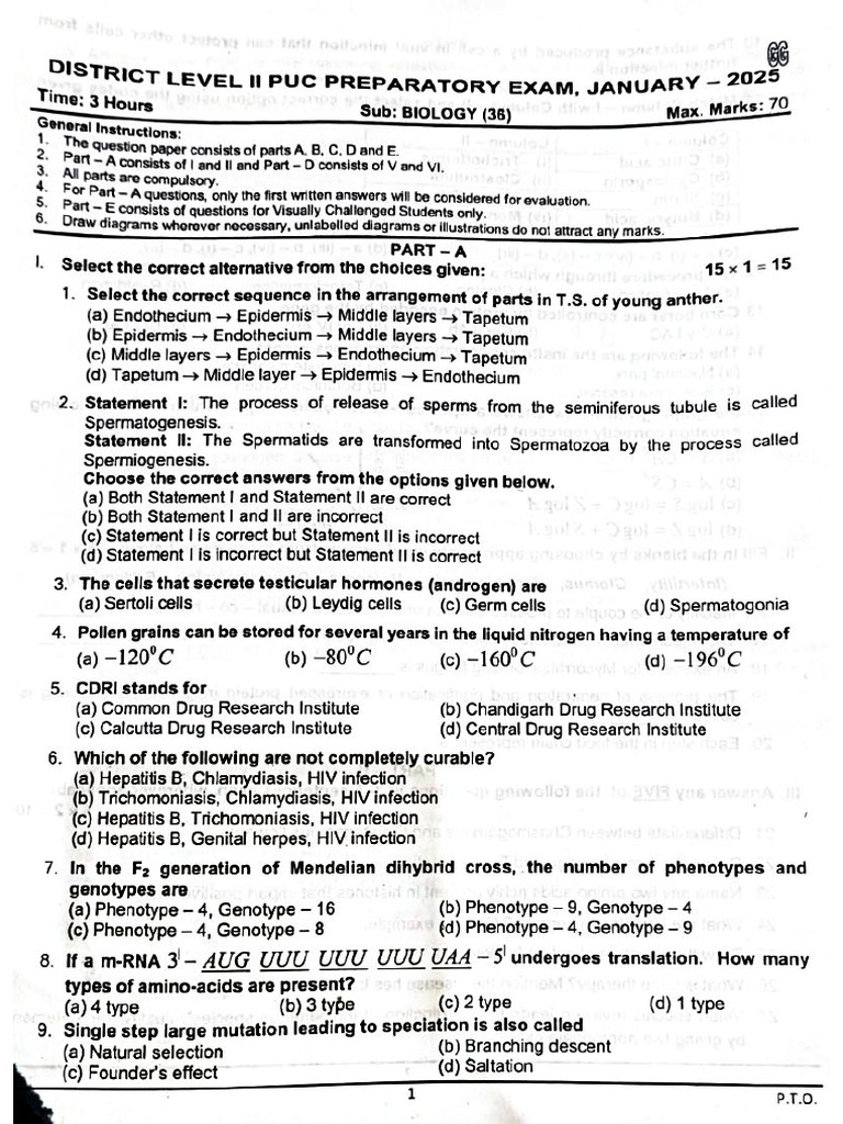 Bio Pre Chitradurga | PDF