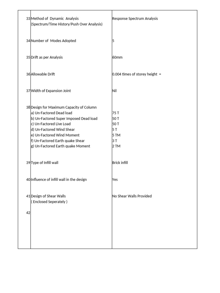 Structural Design Certificate | PDF