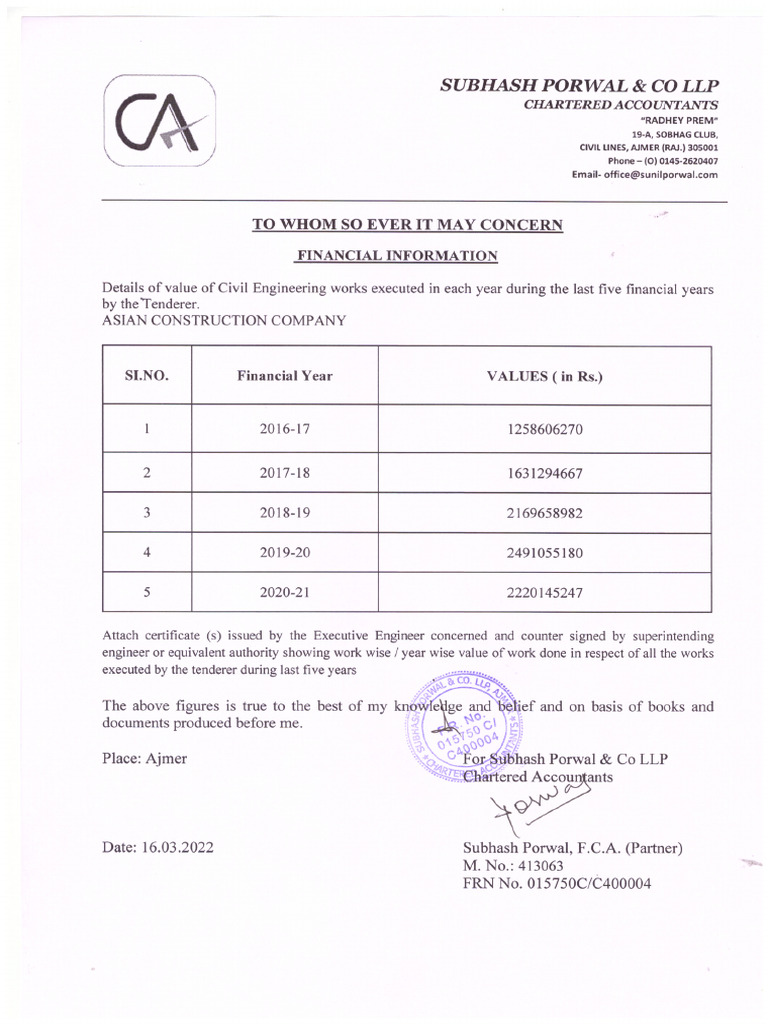 TURNOVER_CERTIFICATE | PDF