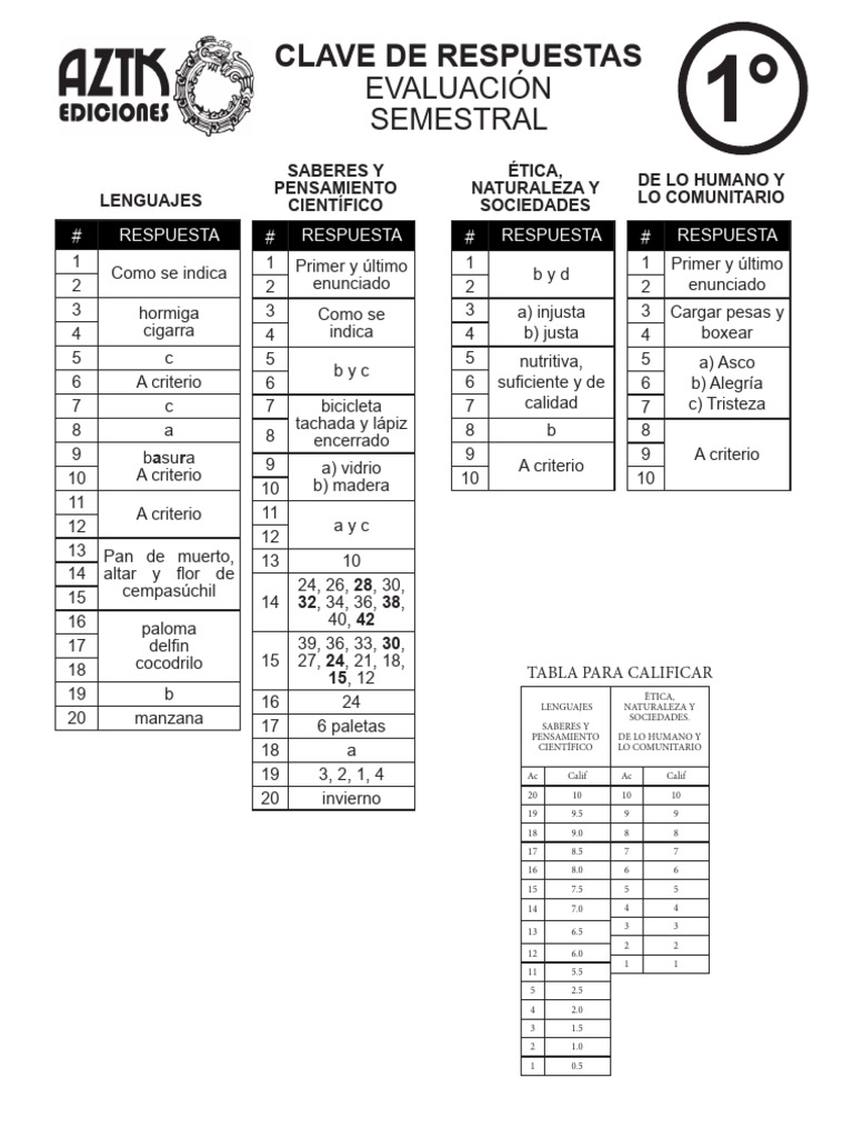 Clave de Respuestas Evaluación Semestral | PDF