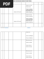 CBC - CBE Grading & Assessment System in Kenya (2025) | PDF | Learning ...