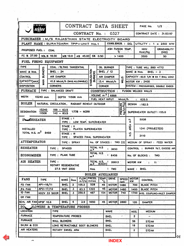 250 MW Contract Data Sheet and Drawing | PDF