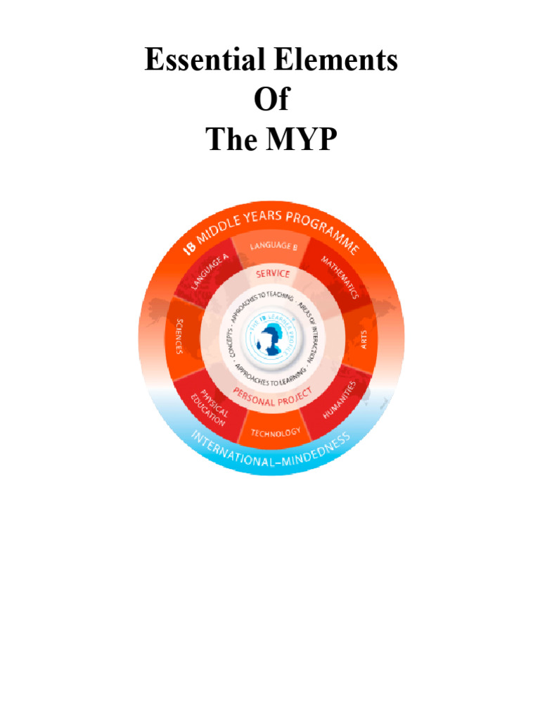MYP Key Concepts and Components Guide | PDF | Educational Assessment ...