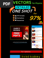 Class 12 Vector Algebra Formulas | PDF