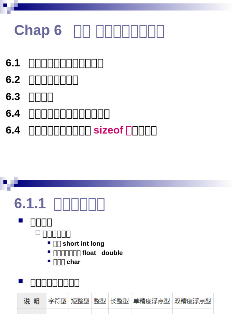 Chap06 回顾数据类型和表达式 2021 | PDF