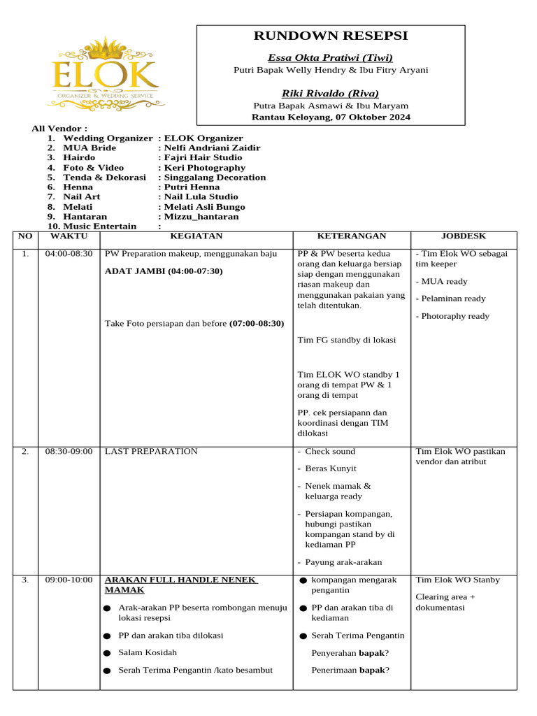07-10 Rundown WP Resepsi Essa | PDF