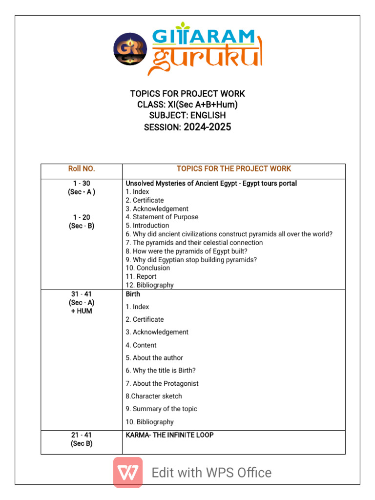 English Project XI 24-25 | PDF | Karma