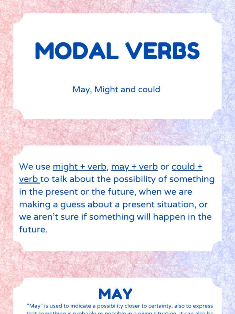 Understanding May, Might, and Could | PDF