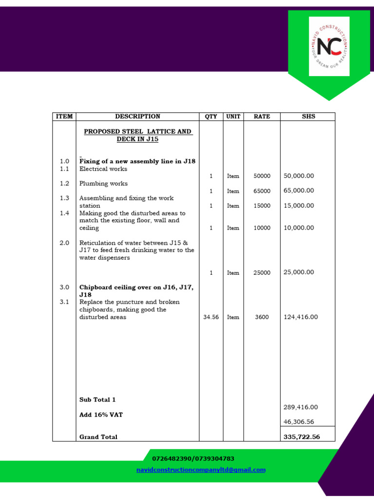 Renovation works at EADAK (2) | PDF