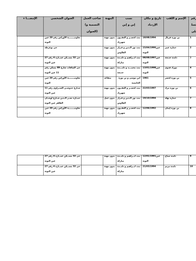 Jem 3 Ia | PDF