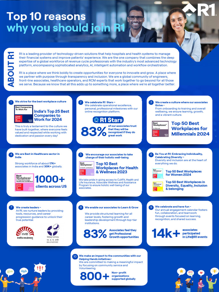 Campus - R1 - 3S (5) - Compressed | PDF | Business Process Outsourcing | Business