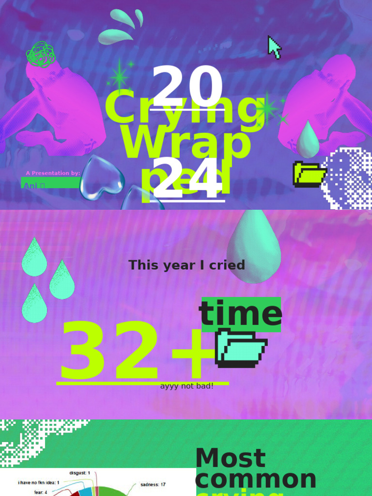 2024 Crying Wrapped Slides | PDF