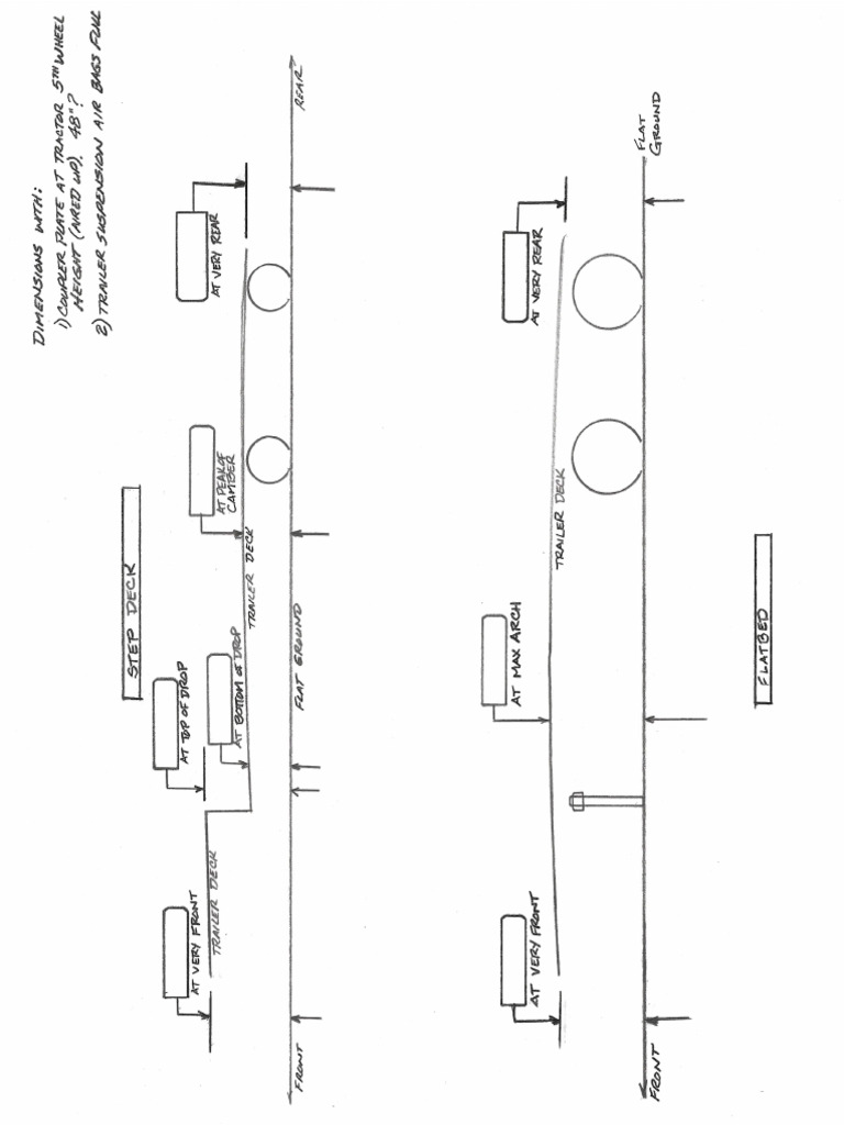 Trailer Dimension Sheet | PDF