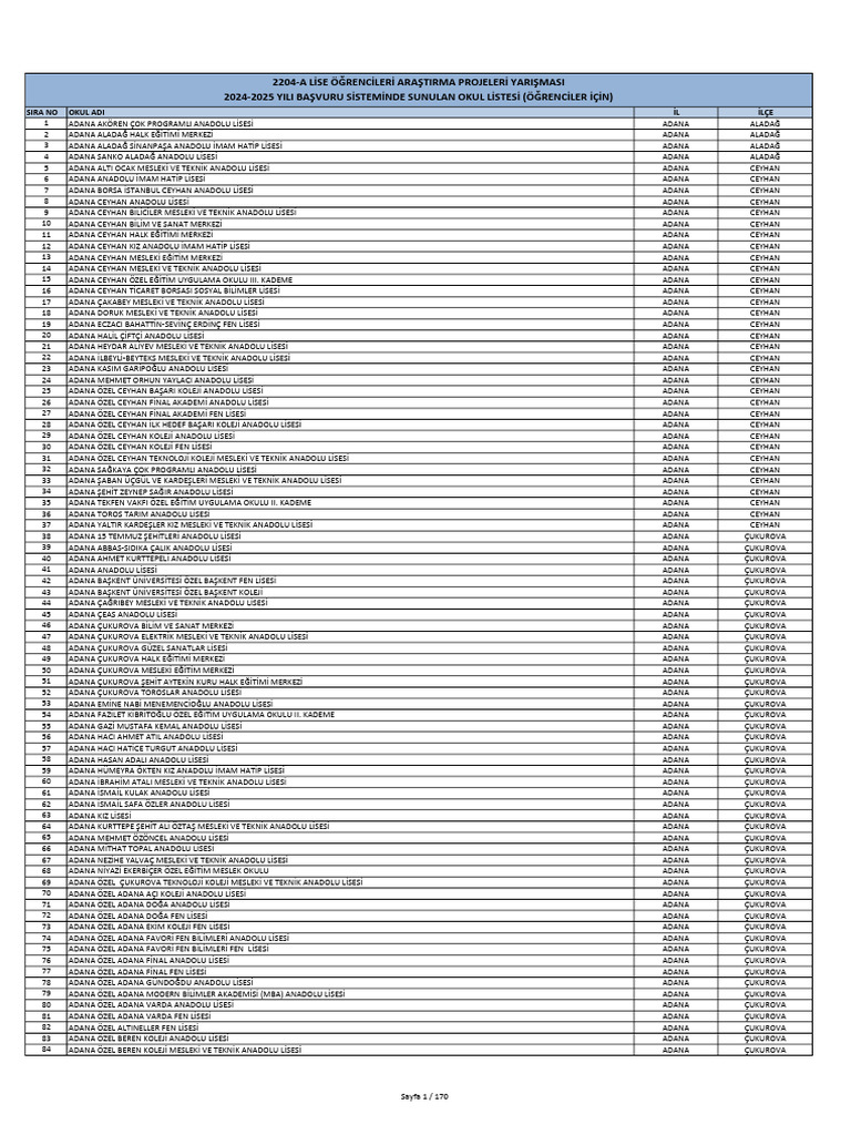 Lise Ogrenci Okul Listesi 2024 Web | PDF