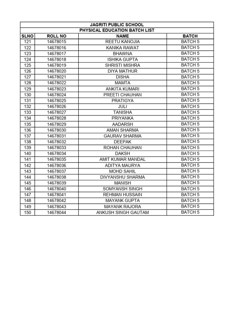 Physical Education Batch 5 | PDF