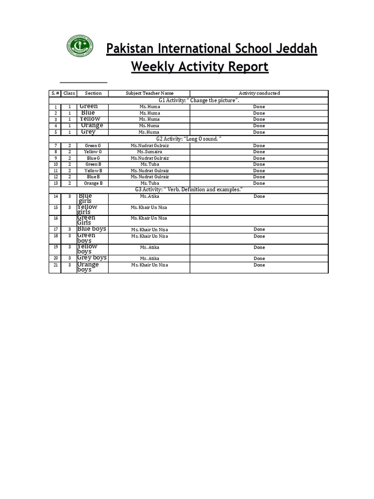 English Weekly Activity Report, G1-3, Week 26 | PDF
