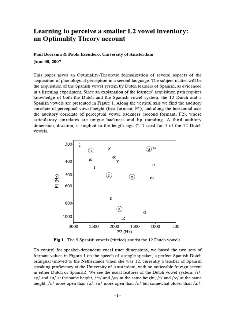 Dutch Learners' Spanish Vowel Perception | PDF | Perception | Vowel