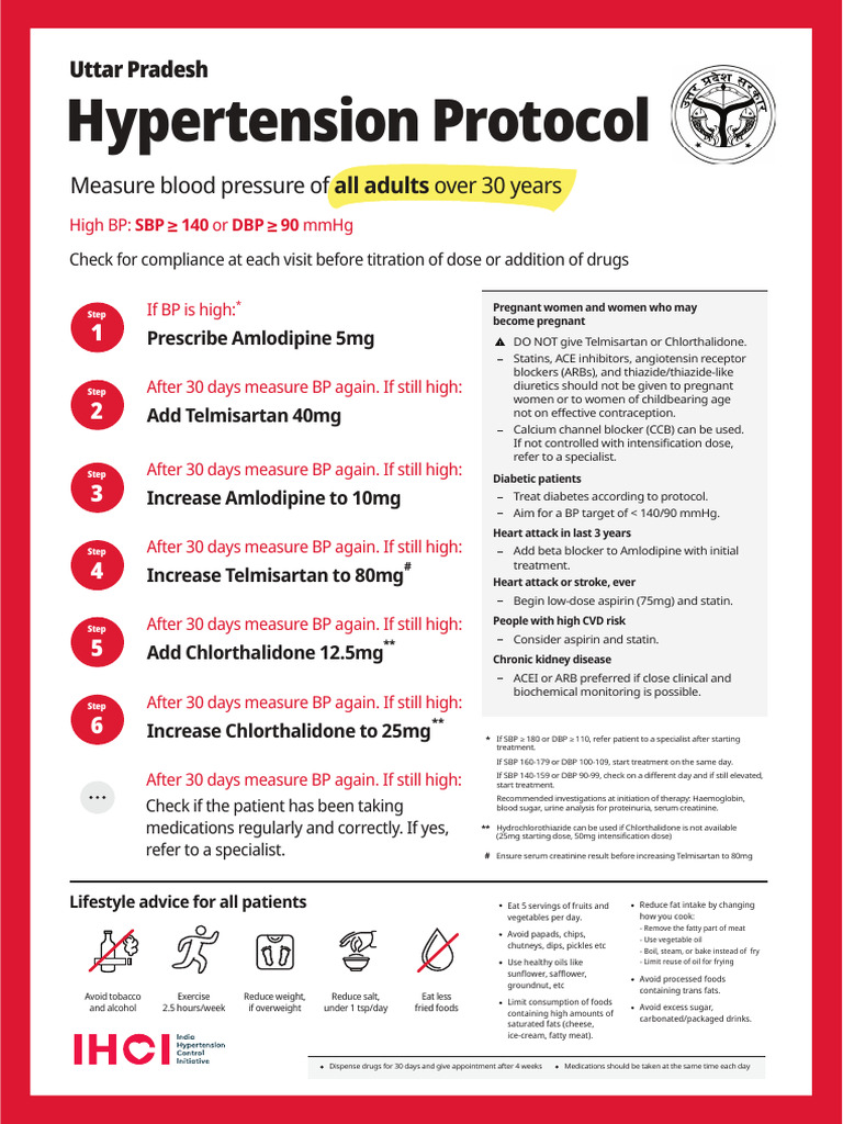 UP - Hypertension Protocol - 30 Years | PDF | Hypertension | Blood Pressure