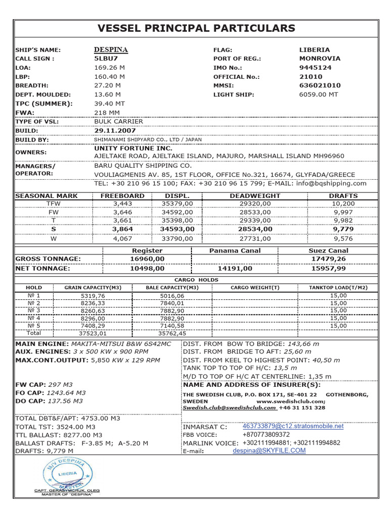 Ship's Particulars - Despina | PDF | Tonnage | Ships