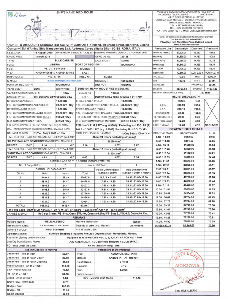 Ships Particular Signed | PDF