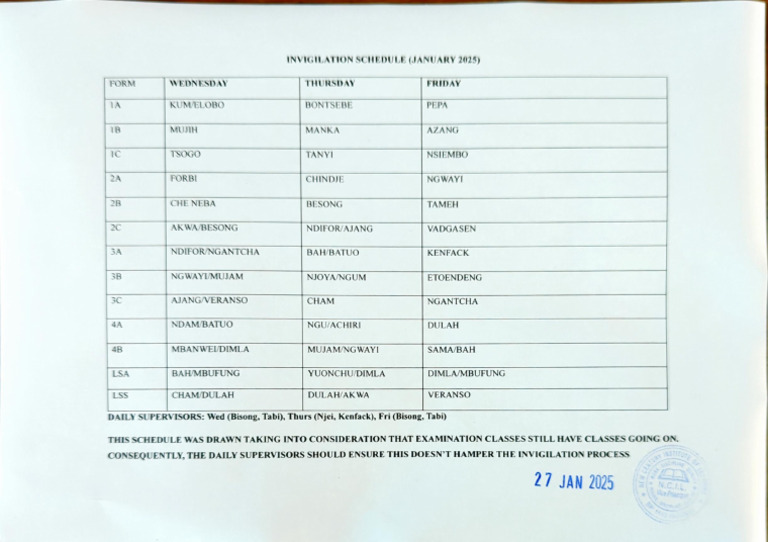 January Invigilation. | PDF