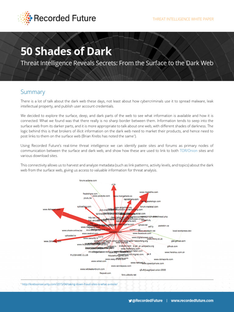dark-web | PDF | Malware | Internet