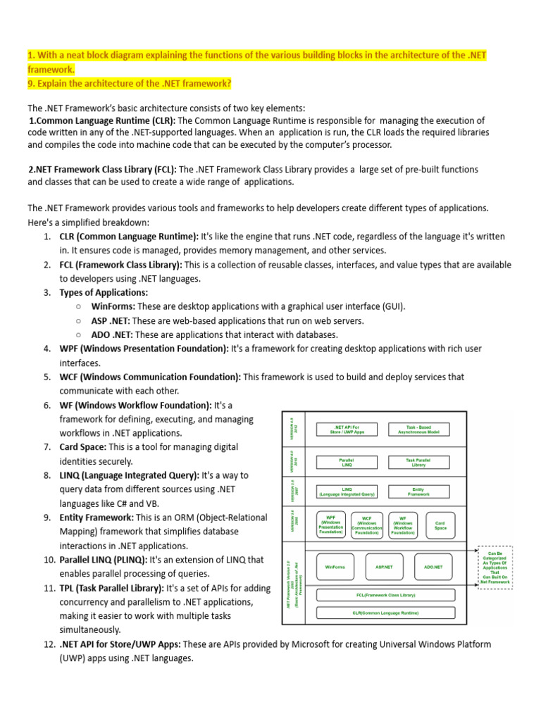 Unit 1 (1) | PDF | Class (Computer Programming) | Language Integrated Query Unit 1 (1) | PDF | Class (Computer Programming) | Language Integrated Query