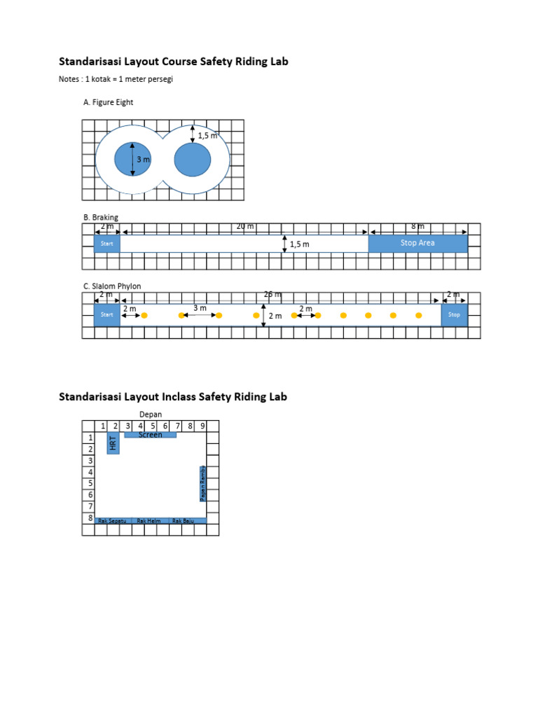 Standarisasi Layout SR Lab FIX | PDF
