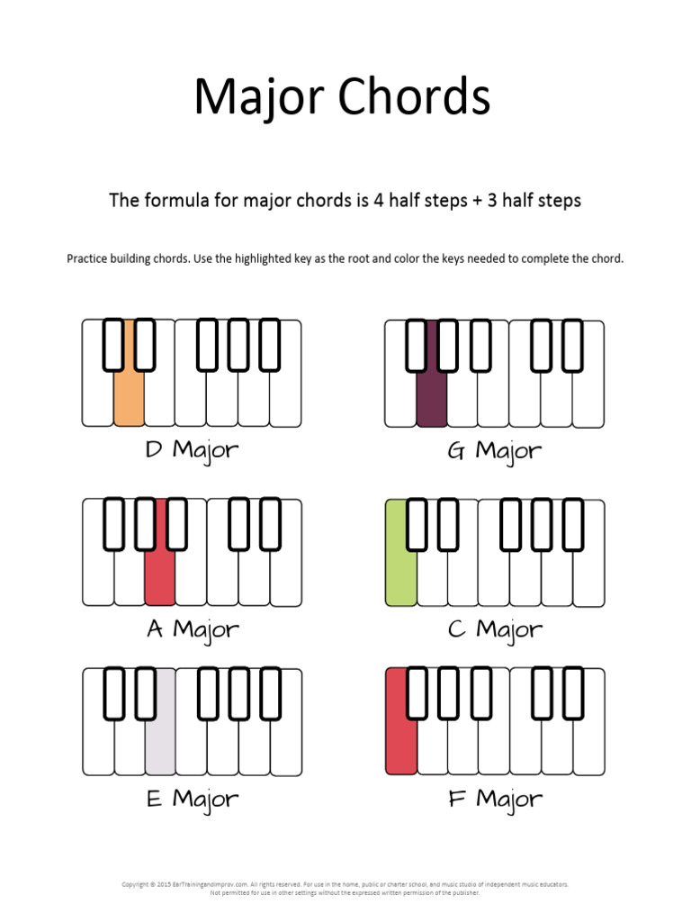 Music Theory Worksheet 4 Major Chords | PDF
