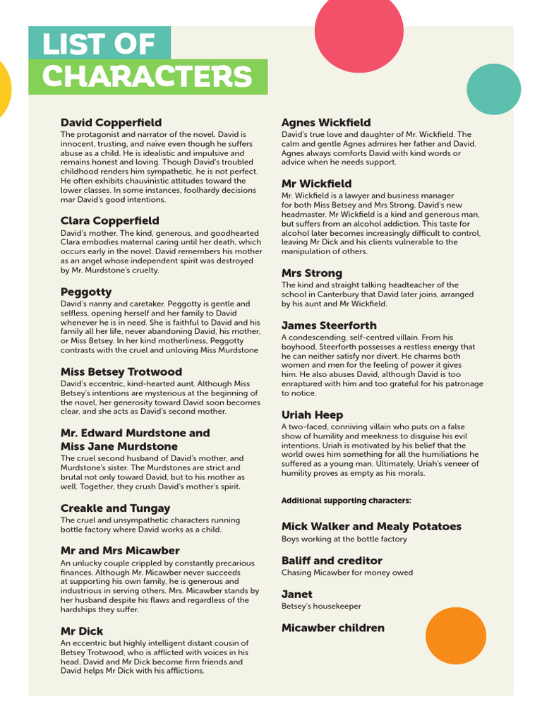David Copperfield Character Overview | PDF | David Copperfield