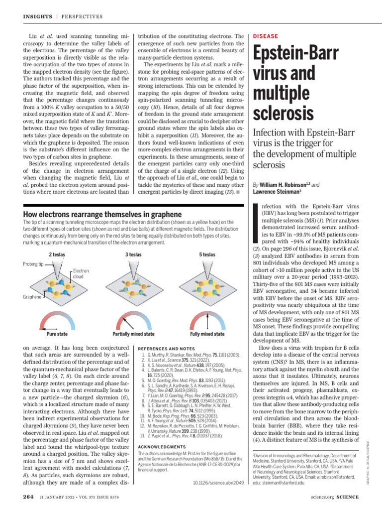 Epstein-Barr Virus and Multiple Sclerosis | PDF | Multiple Sclerosis | Antibody