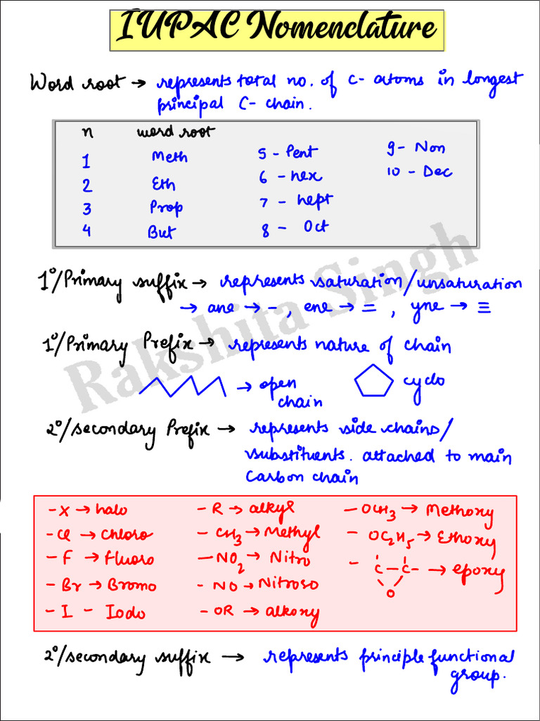 IUPAC Nomenclature | PDF | Chemical Compounds | Chemical Substances