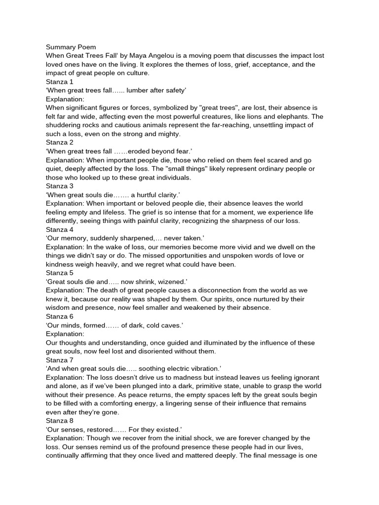 When Great Tress Fall Summary | PDF | Soul