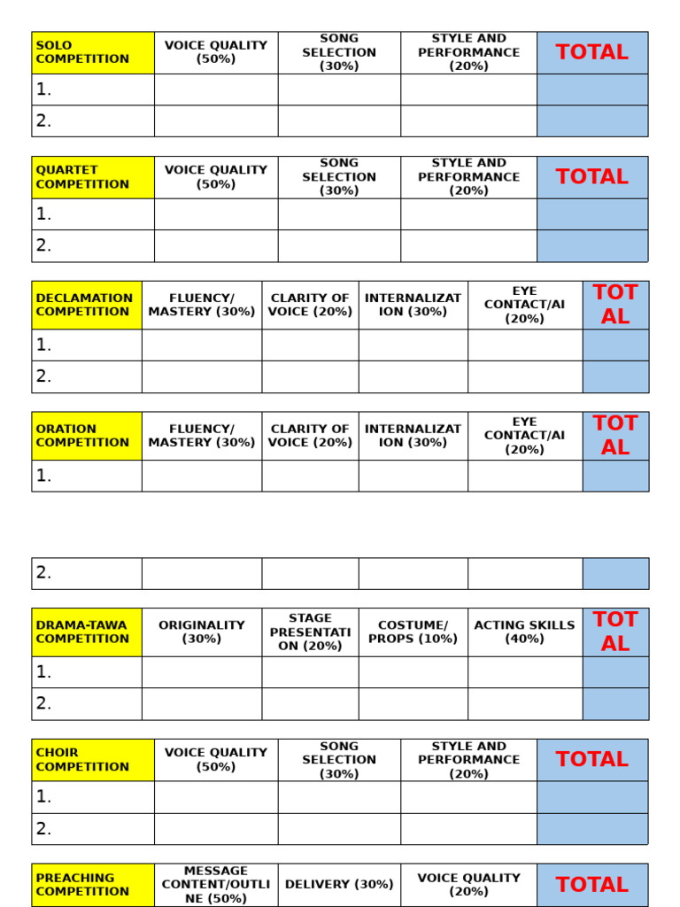 Competition Criteria | PDF