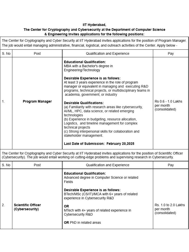 IITH 19:02Job-Openings-CCS-cse-2025 | PDF | Computing IITH 19:02Job-Openings-CCS-cse-2025 | PDF | Computing