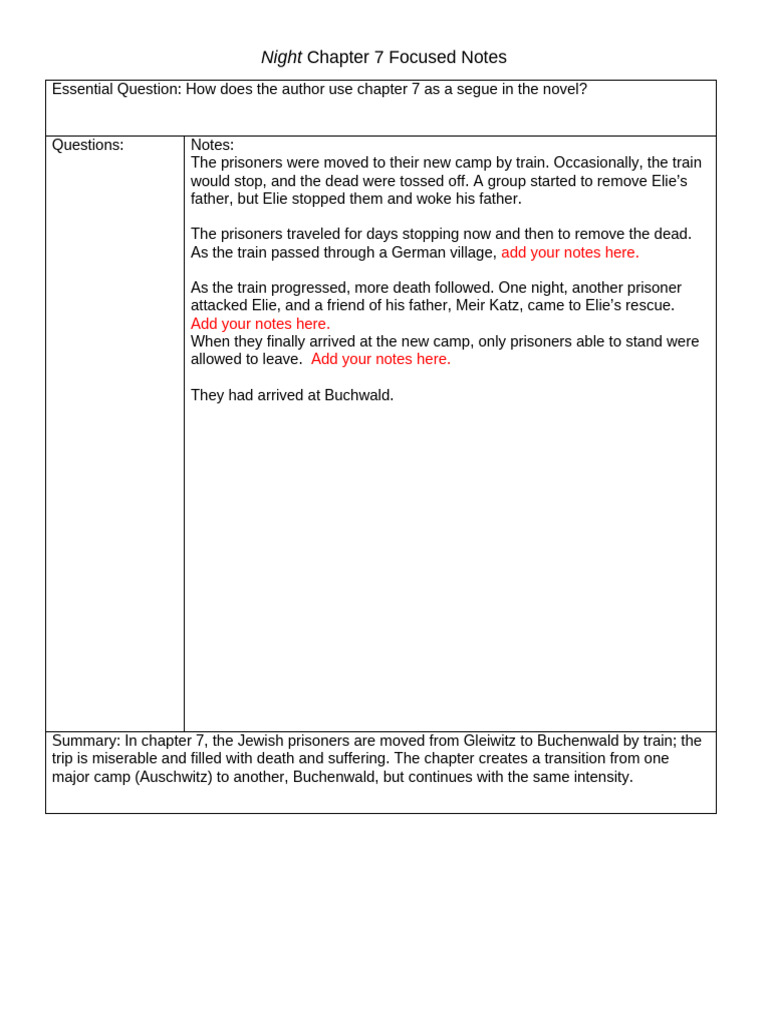 Night Chapter 7 Summary and Analysis | PDF