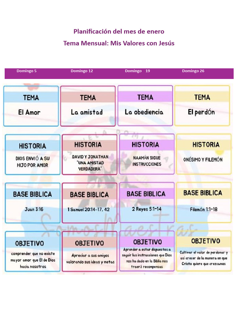 Planificación del mes de enero (1) | PDF