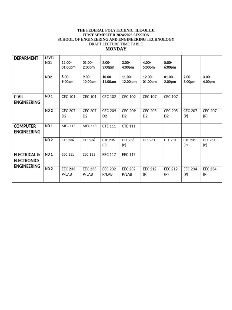 School of Engineering Time Table - 1 | PDF