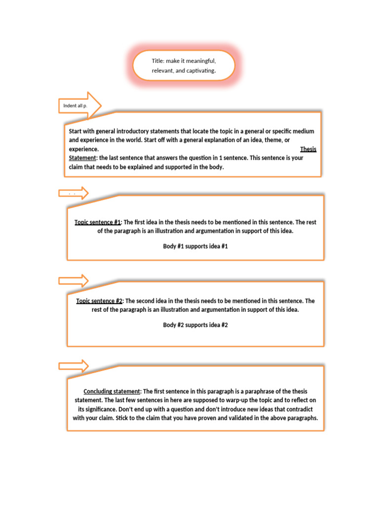 Structure | PDF