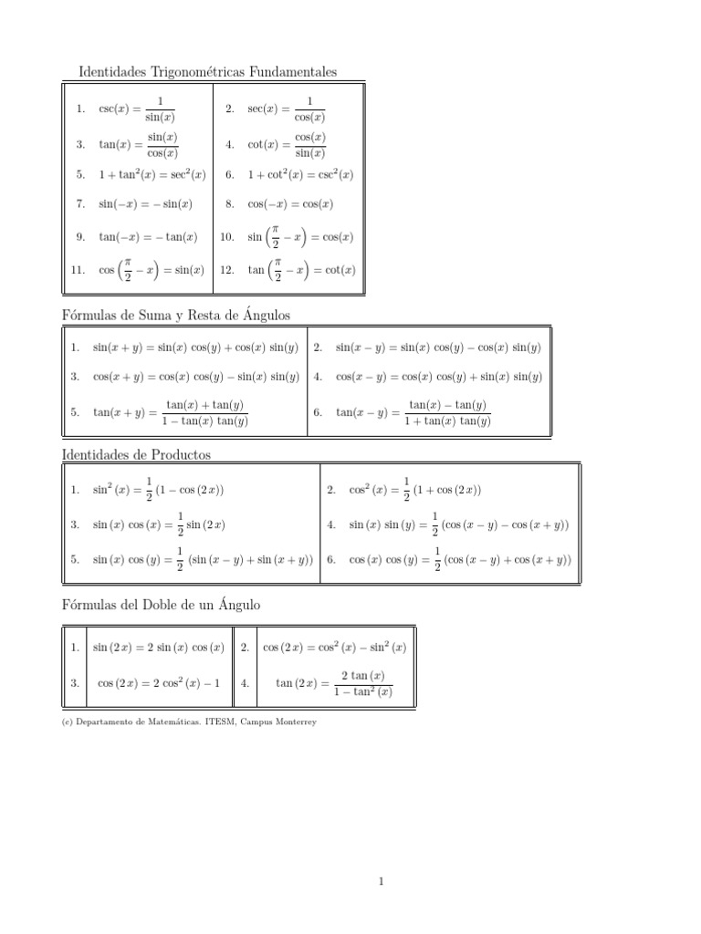 Formulario Identidades Trigonométricas | PDF | Funciones trigonométricas