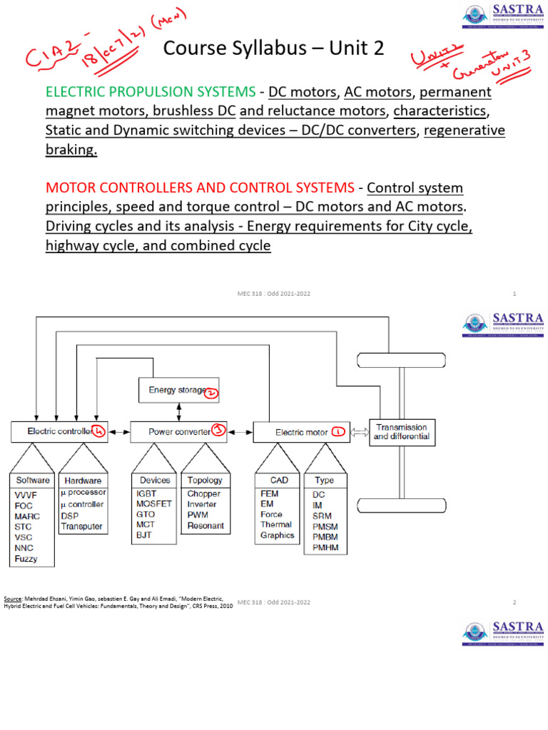 EV and hybrids Unit 2 | PDF | Electric Motor | Direct Current