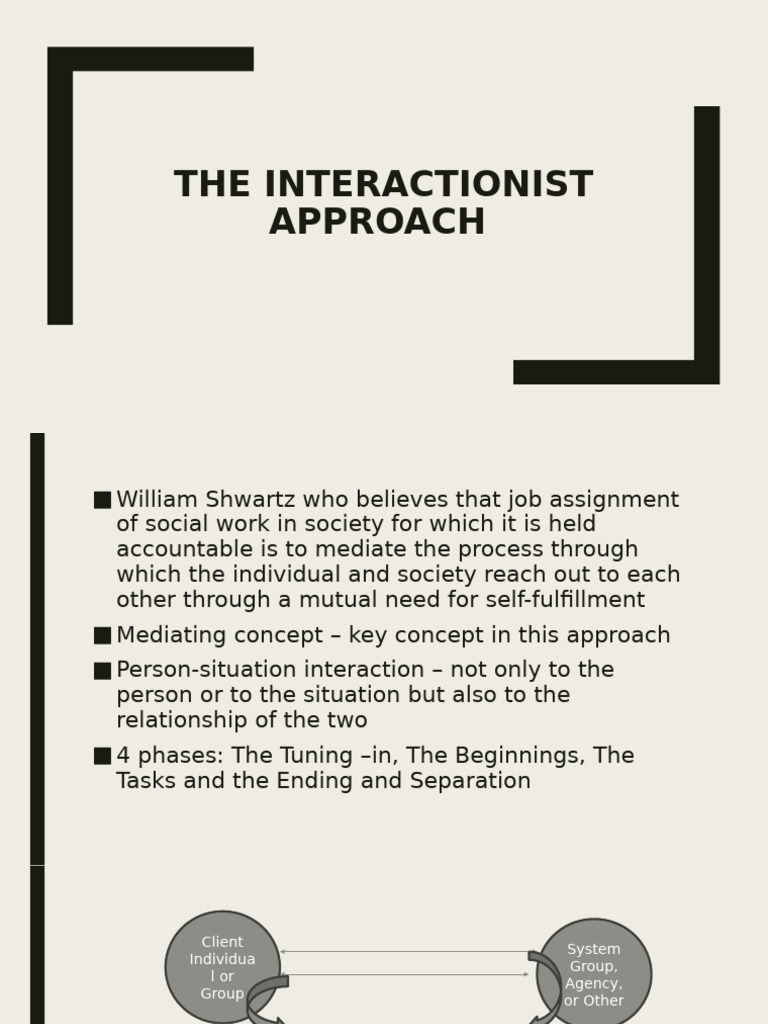 Approaches in Groupwork | PDF | Cognition | Psychological Concepts