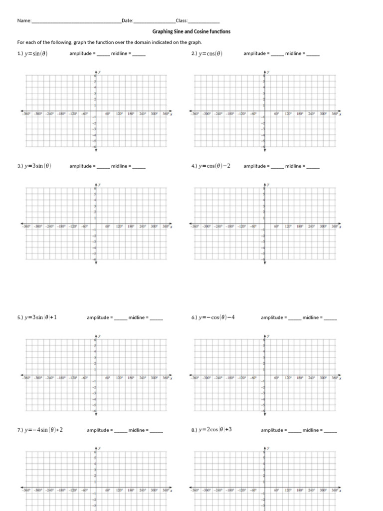 Sin Cos: Graphing Sine and Cosine Functions | PDF