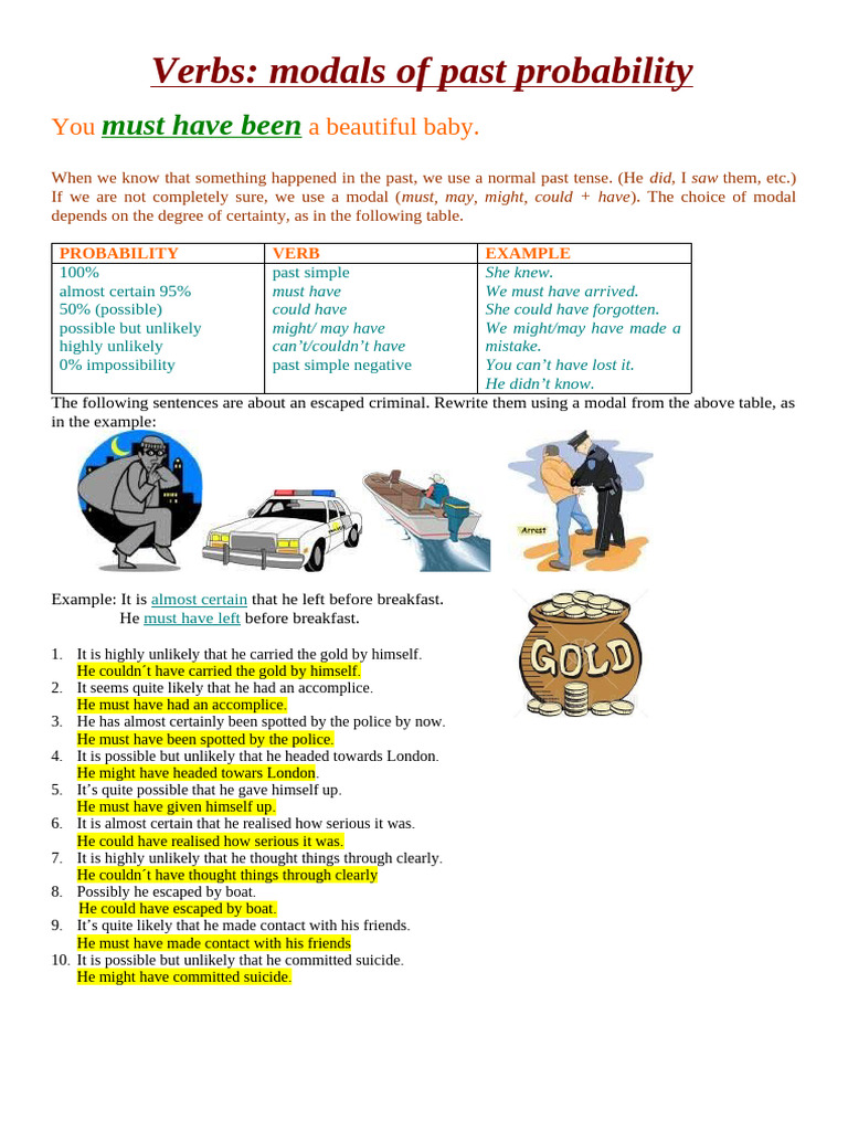 unit 10-11 handout modals verbs | PDF