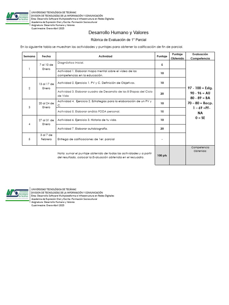 R Brica Evaluaci n 1o.parcial 2025 1.Docx | PDF
